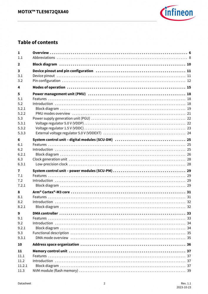 TLE9872QXA40 datasheet page 2