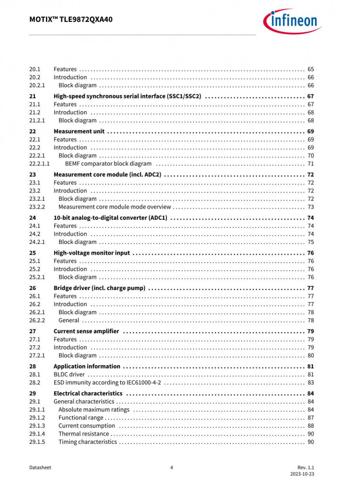 TLE9872QXA40 datasheet page 4