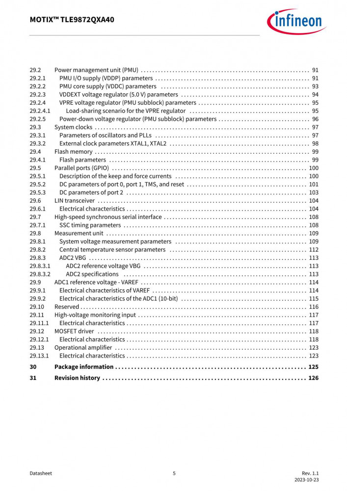 TLE9872QXA40 datasheet page 5