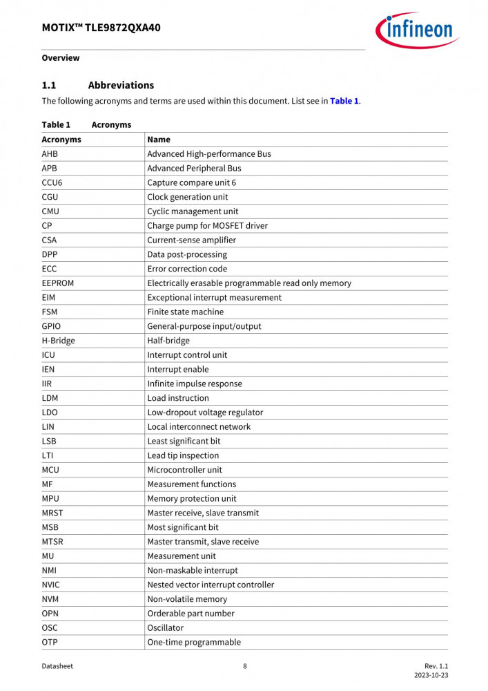 TLE9872QXA40 datasheet page 8