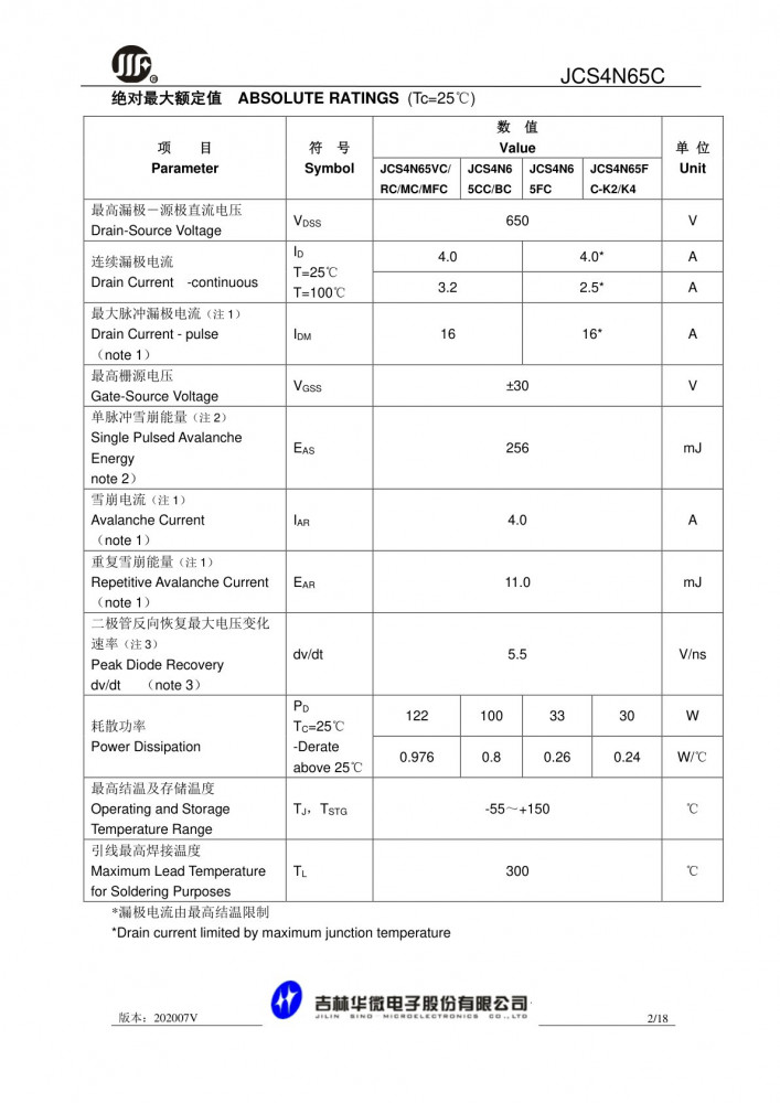 JCS4N65FC datasheet page 2