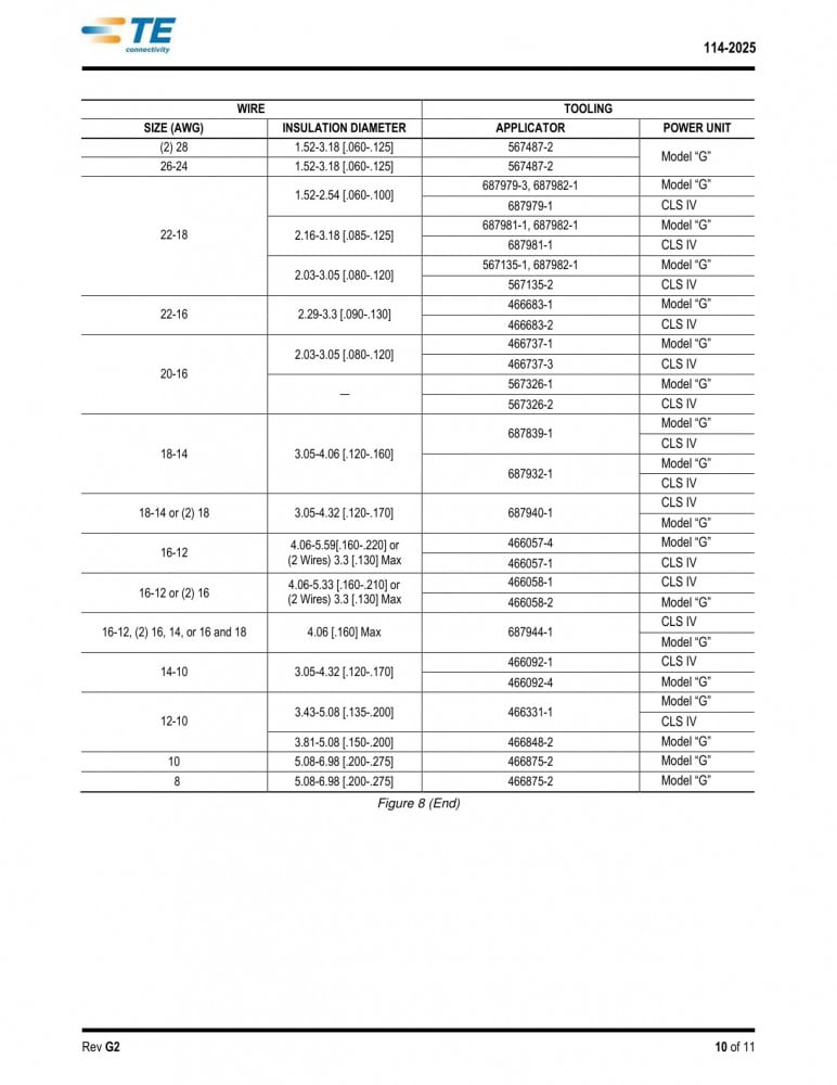TE FASTIN-FASTON application specification page 10