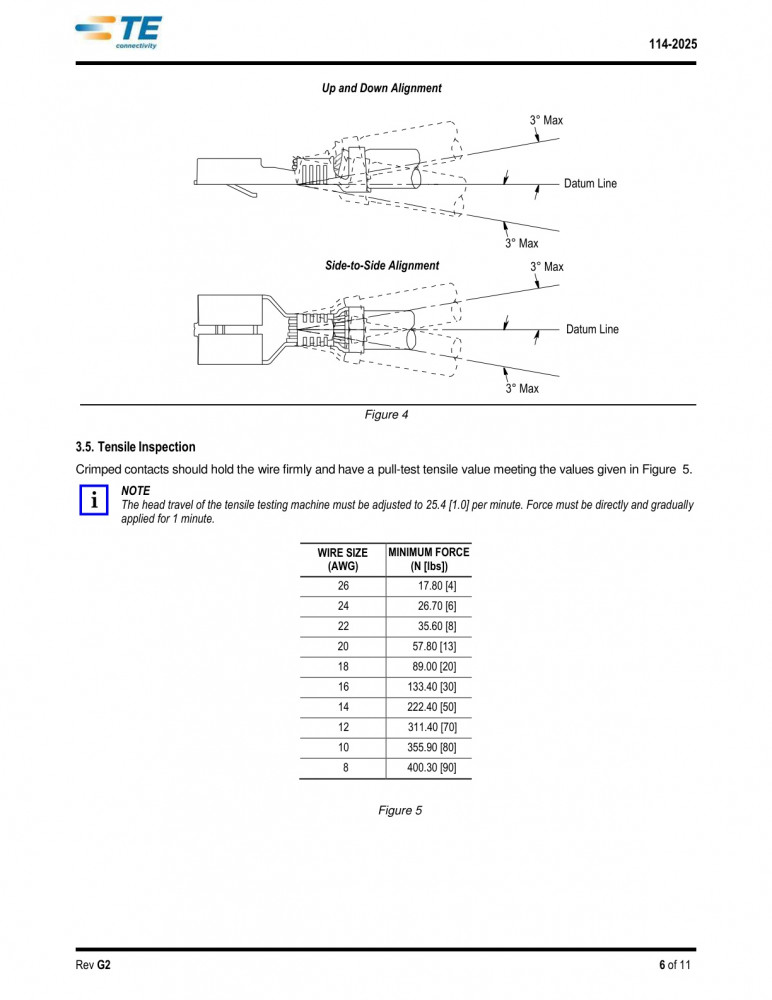TE FASTIN-FASTON application specification page 6