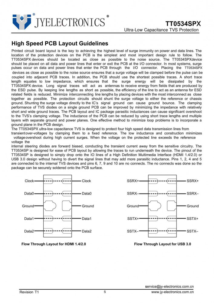 TT0534SPX datasheet page 5