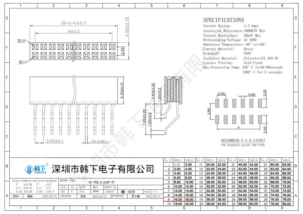 HANXIA HX PM2.0-2x9P WT technical document preview
