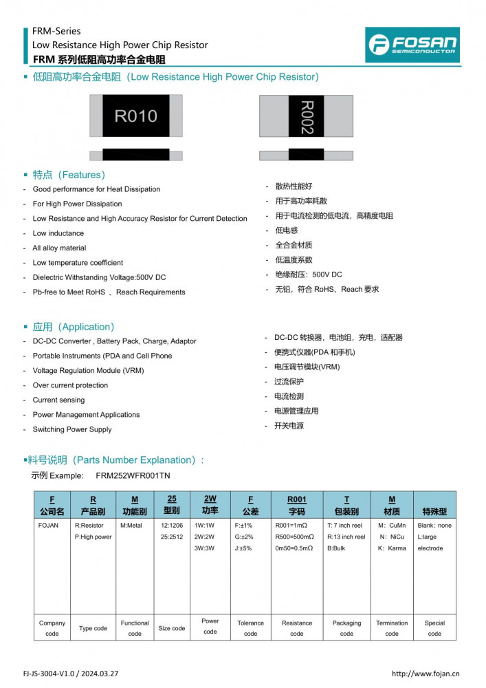 FOJAN FRM series technical document page 1