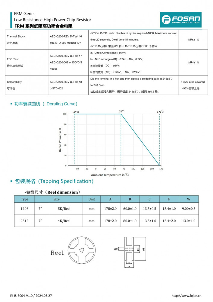 FOJAN FRM series technical document page 5