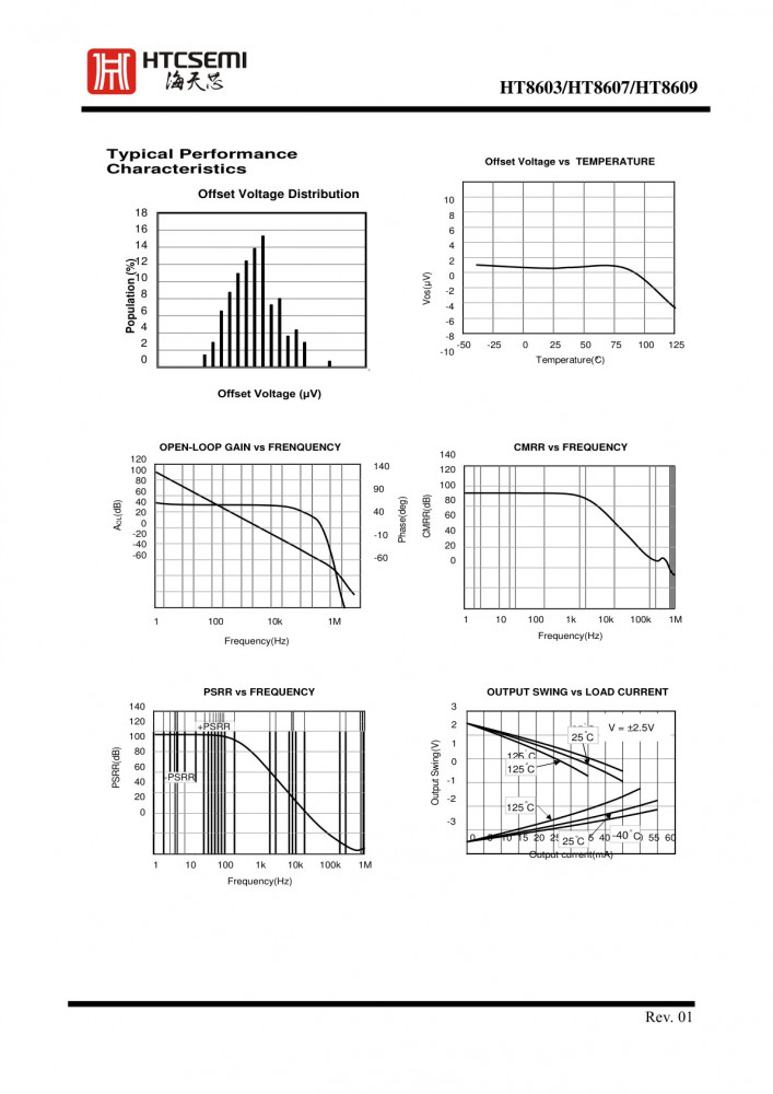 HT8607ARZ datasheet page 4
