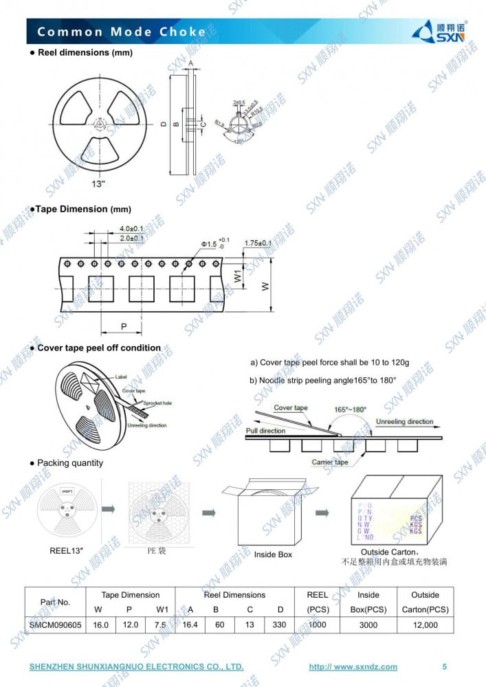 SMCM090605-501 datasheet page 5