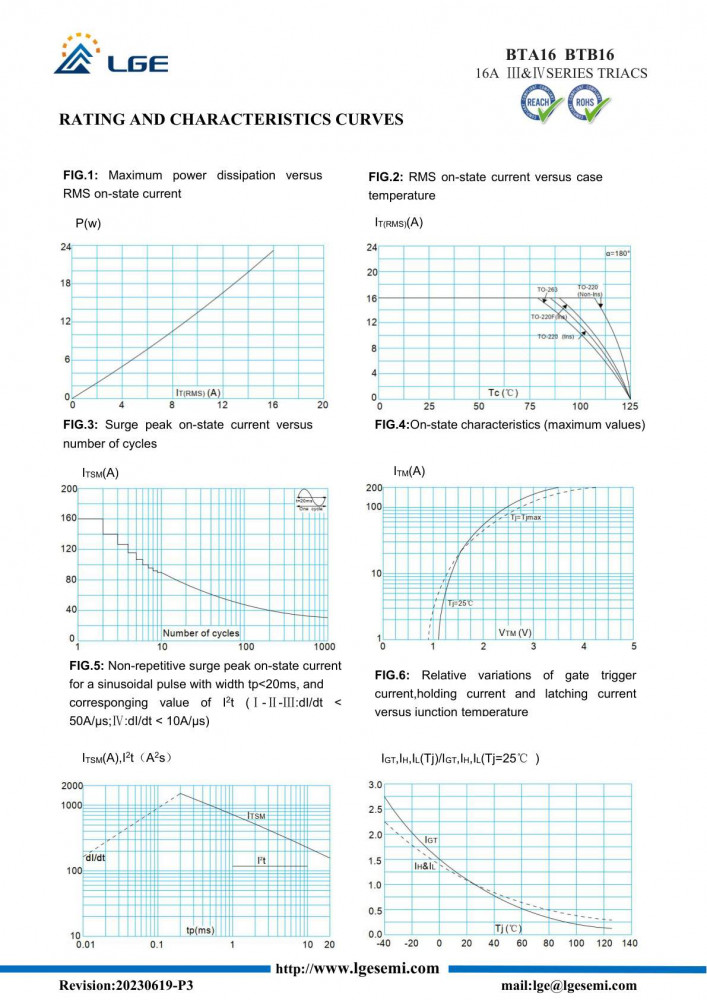 BTA16-600B-LGE datasheet page 3