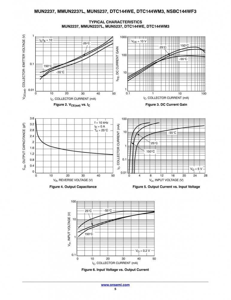 NSVMUN2237T1G datasheet page 5