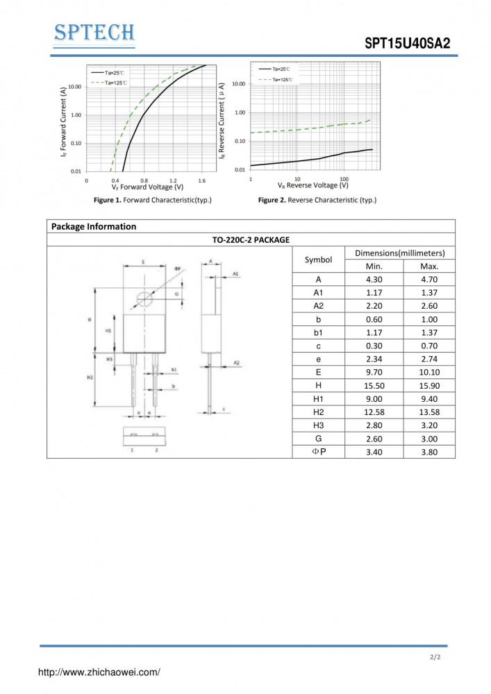 SPT15U40SA2 datasheet page 2