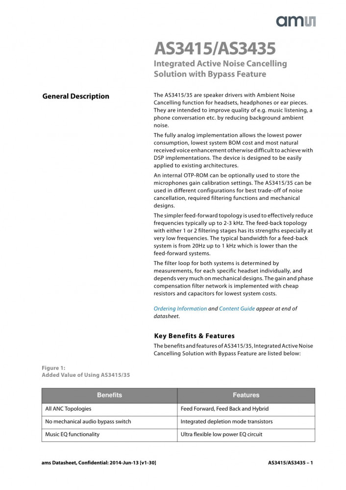 AS3435 datasheet page 1