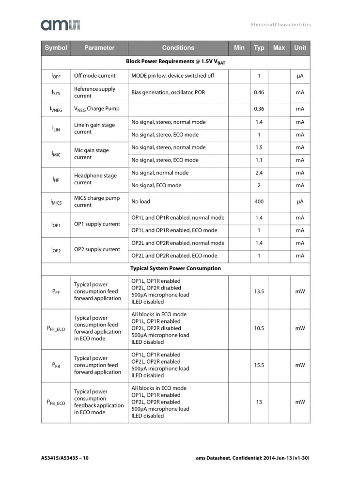 AS3435 datasheet page 10