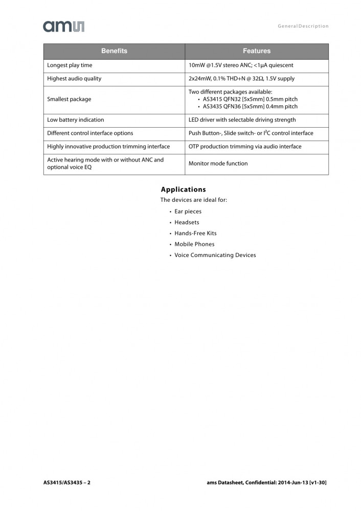 AS3435 datasheet page 2