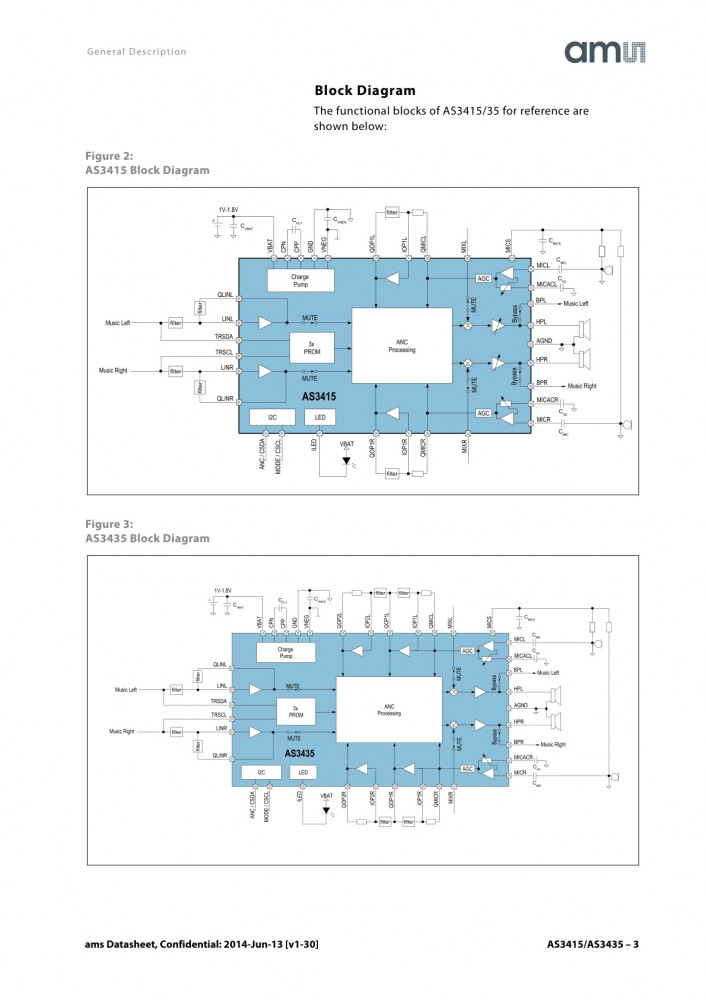 AS3435 datasheet page 3