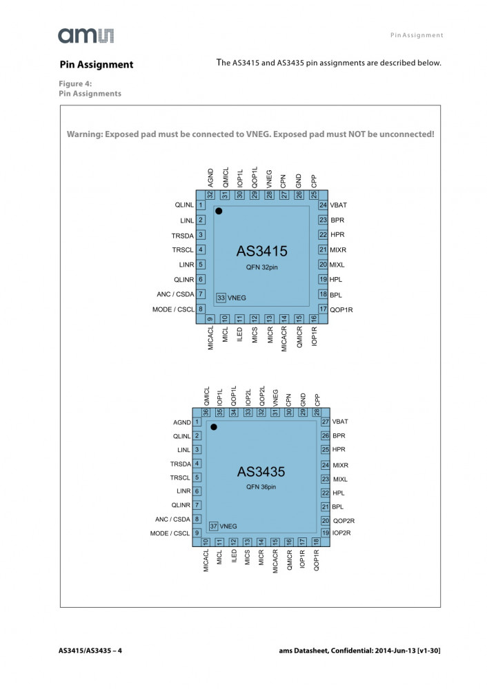 AS3435 datasheet page 4