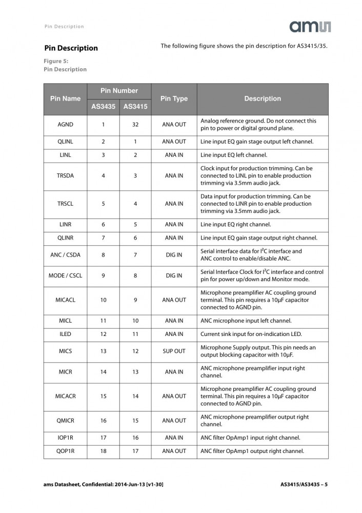 AS3435 datasheet page 5