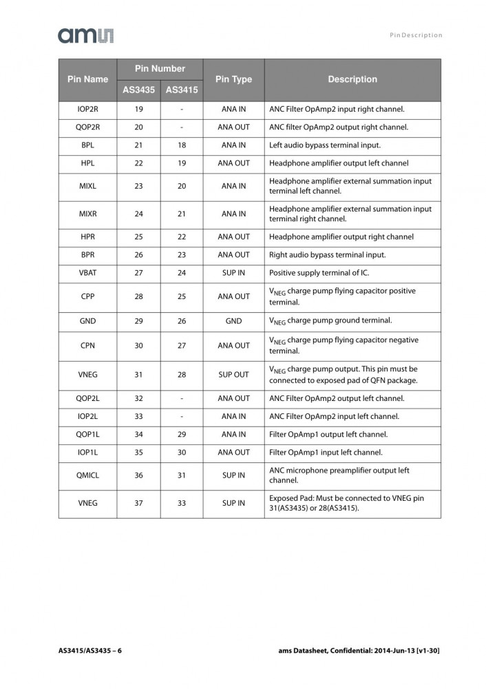 AS3435 datasheet page 6