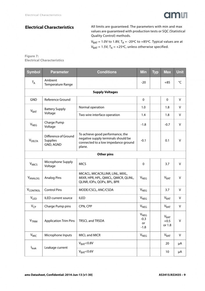 AS3435 datasheet page 9