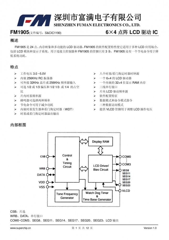 FM1905 technical document page 1