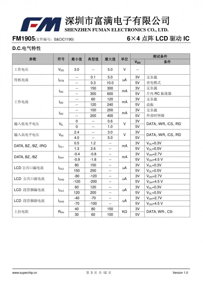 FM1905 technical document page 3