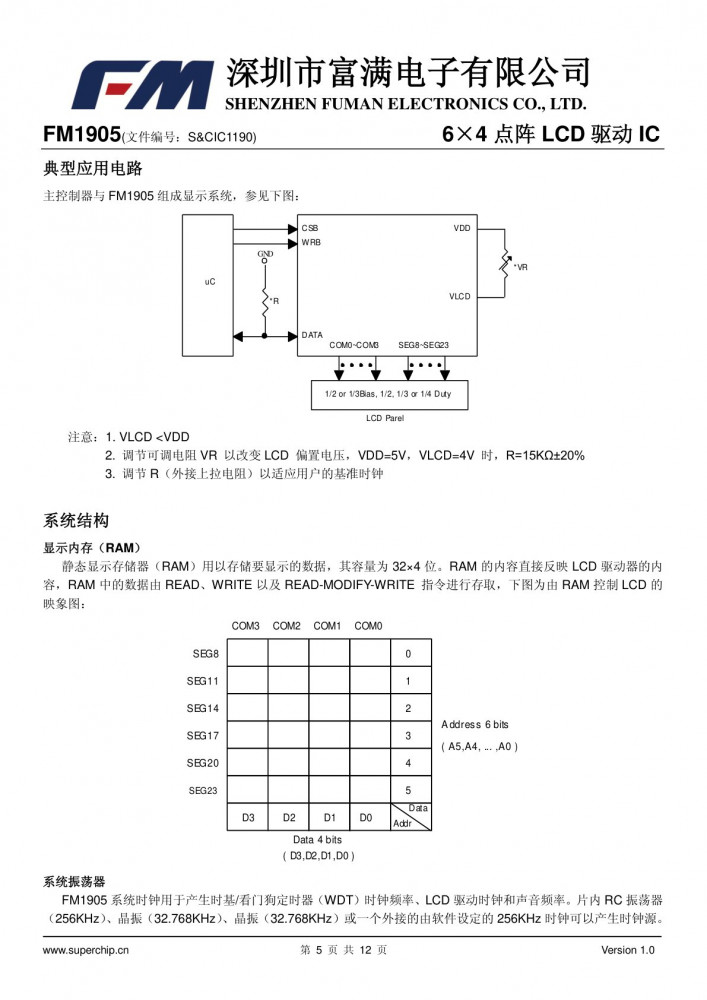 FM1905 technical document page 5