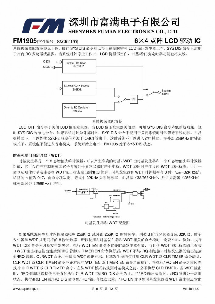 FM1905 technical document page 6
