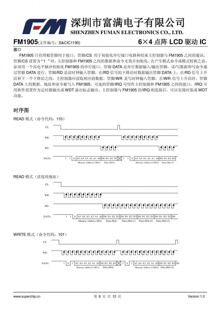 FM1905 technical document page 8