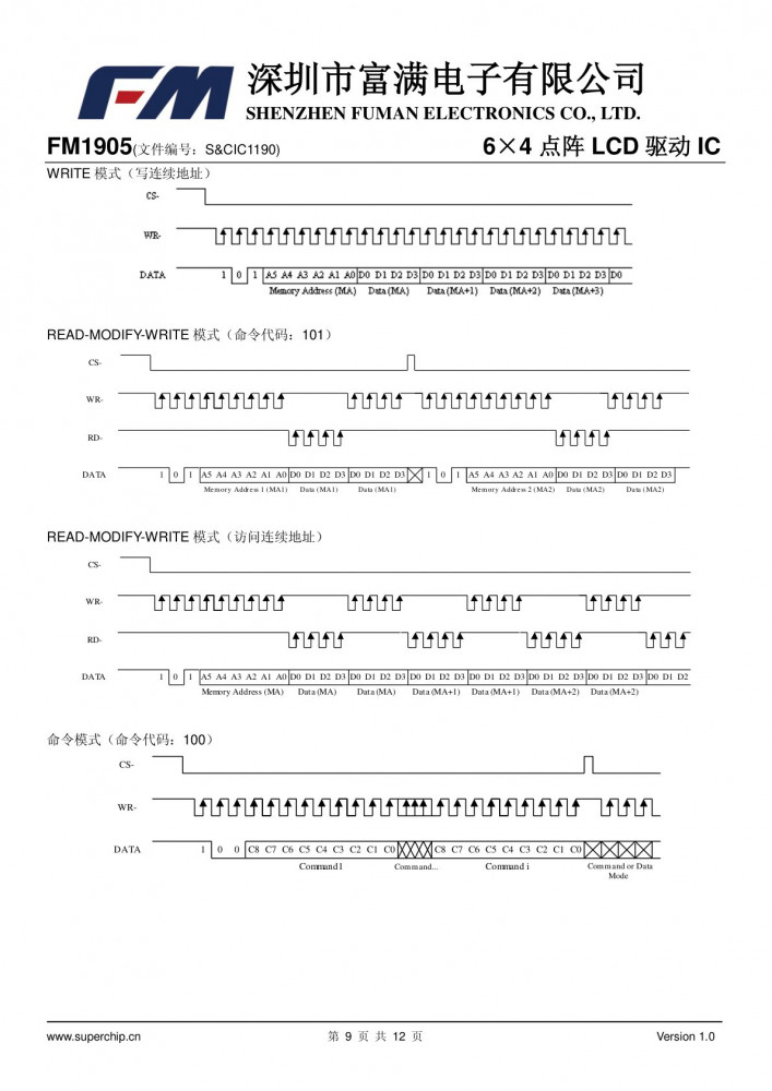 FM1905 technical document page 9