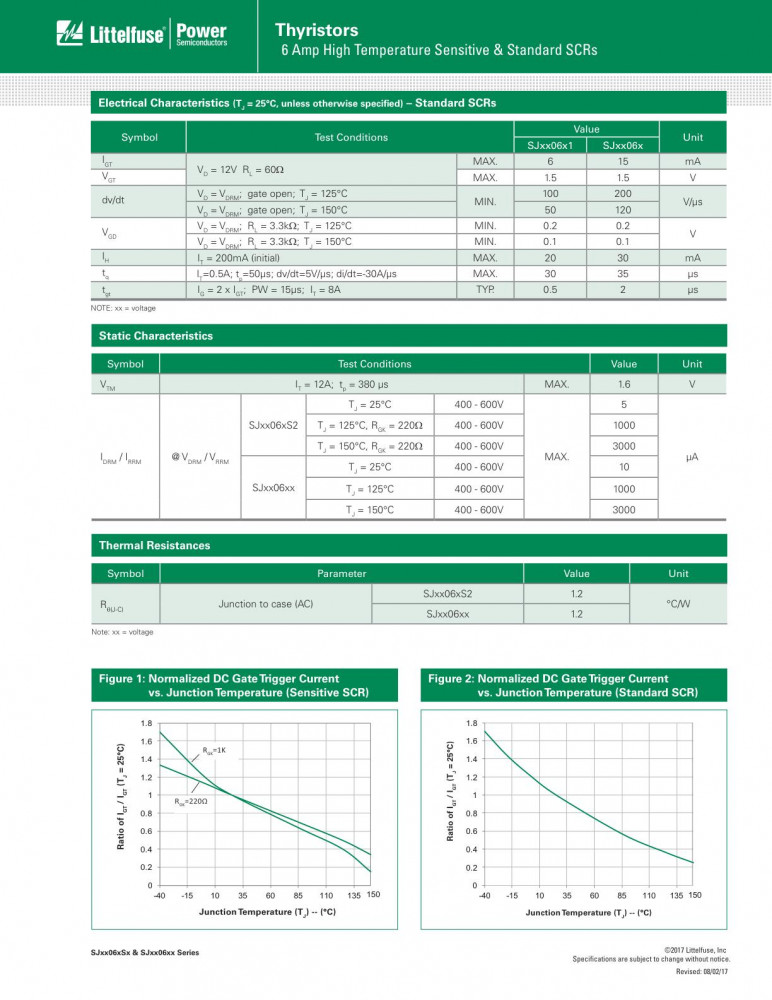SJ6006DS2RP datasheet page 3