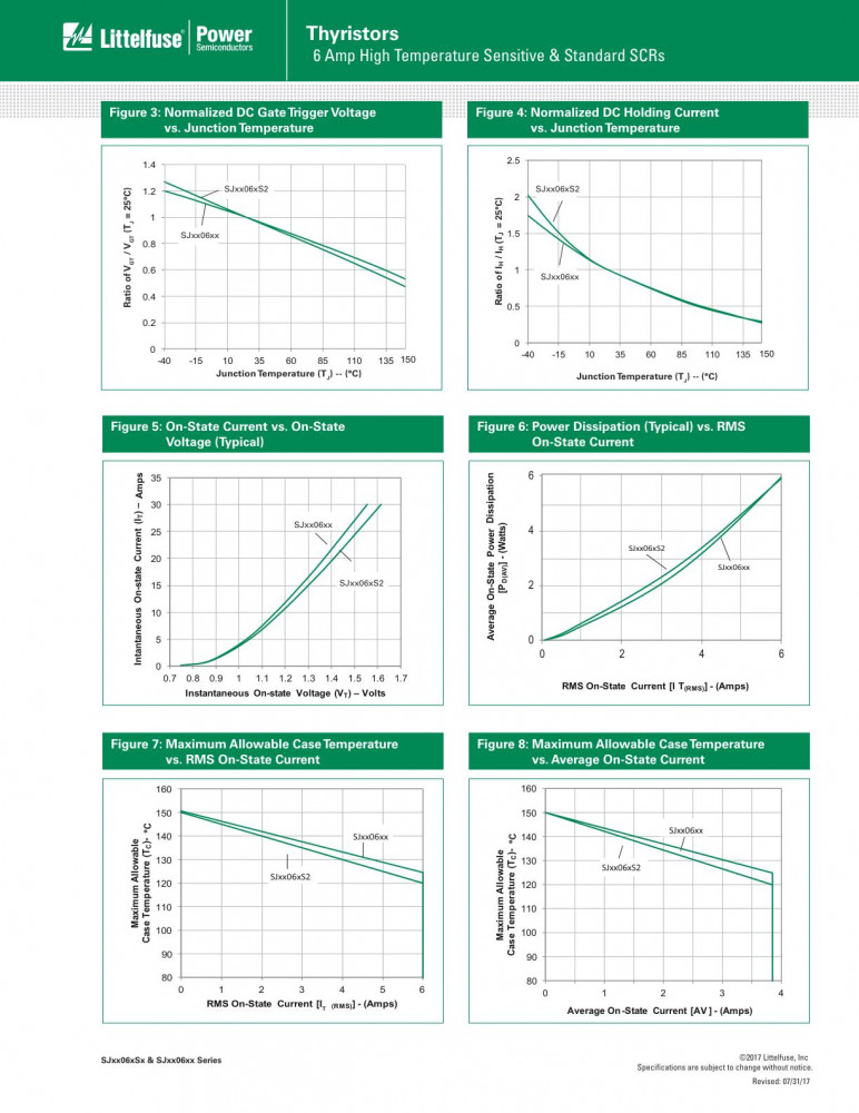SJ6006DS2RP datasheet page 4