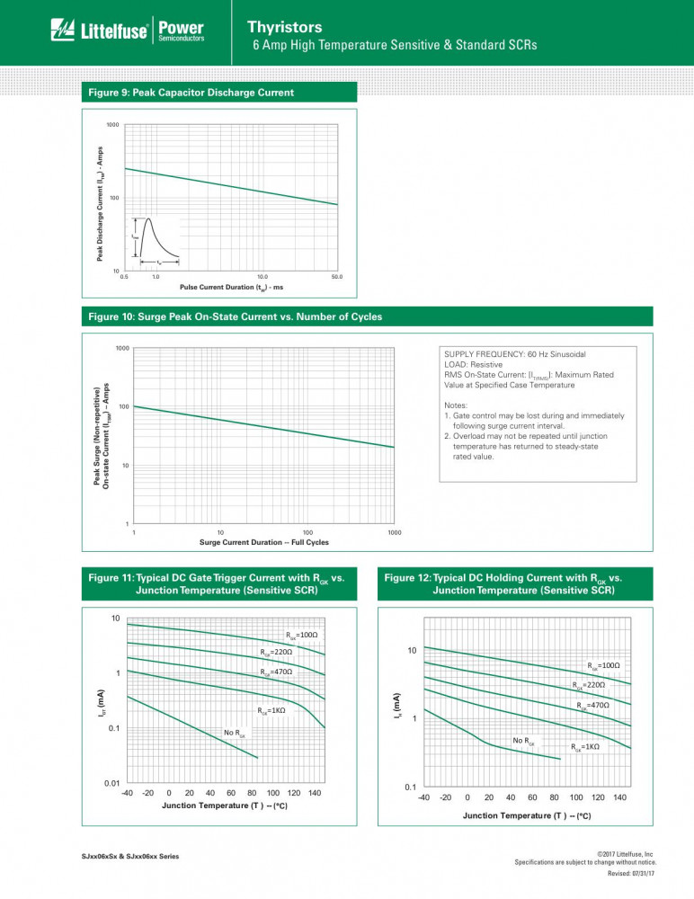 SJ6006DS2RP datasheet page 5
