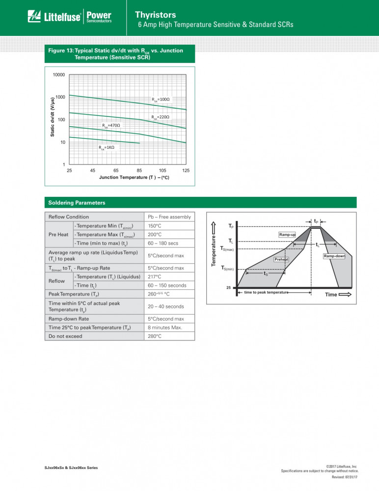 SJ6006DS2RP datasheet page 6