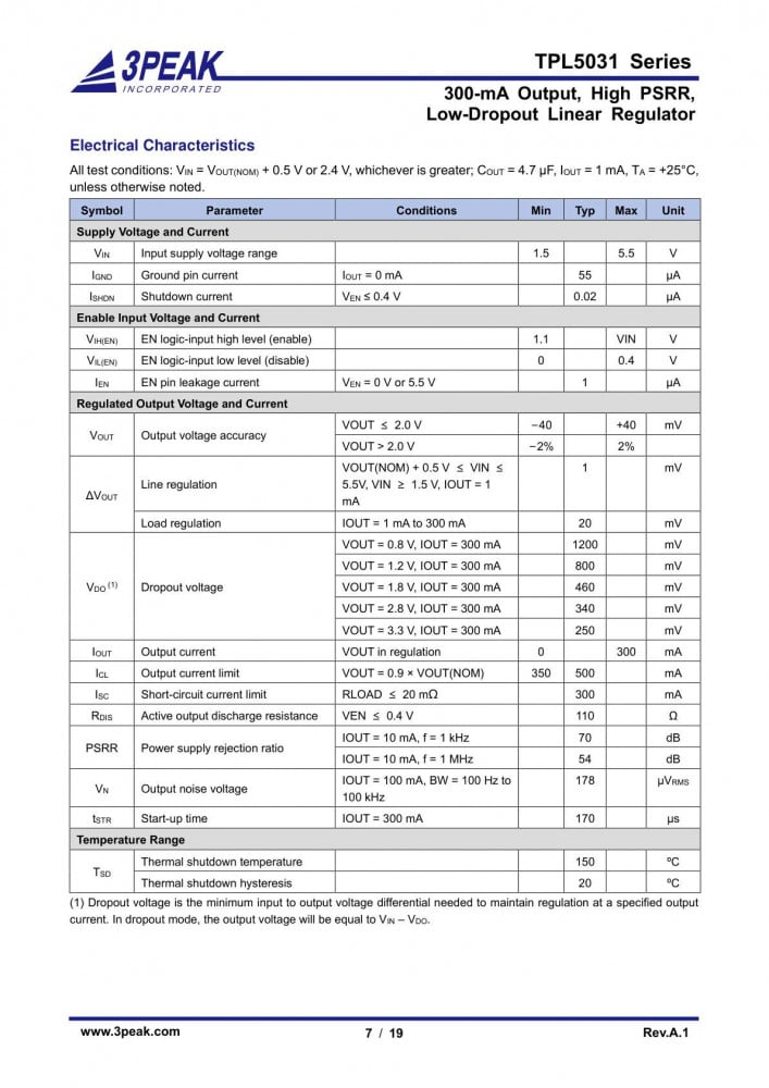 TPL5031 datasheet page 7