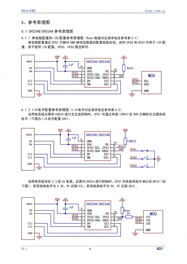CH224K datasheet page 8