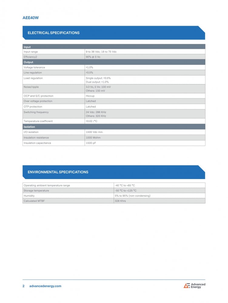 AEE series datasheet page 2