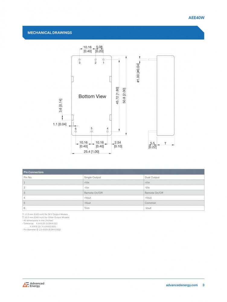 AEE series datasheet page 3