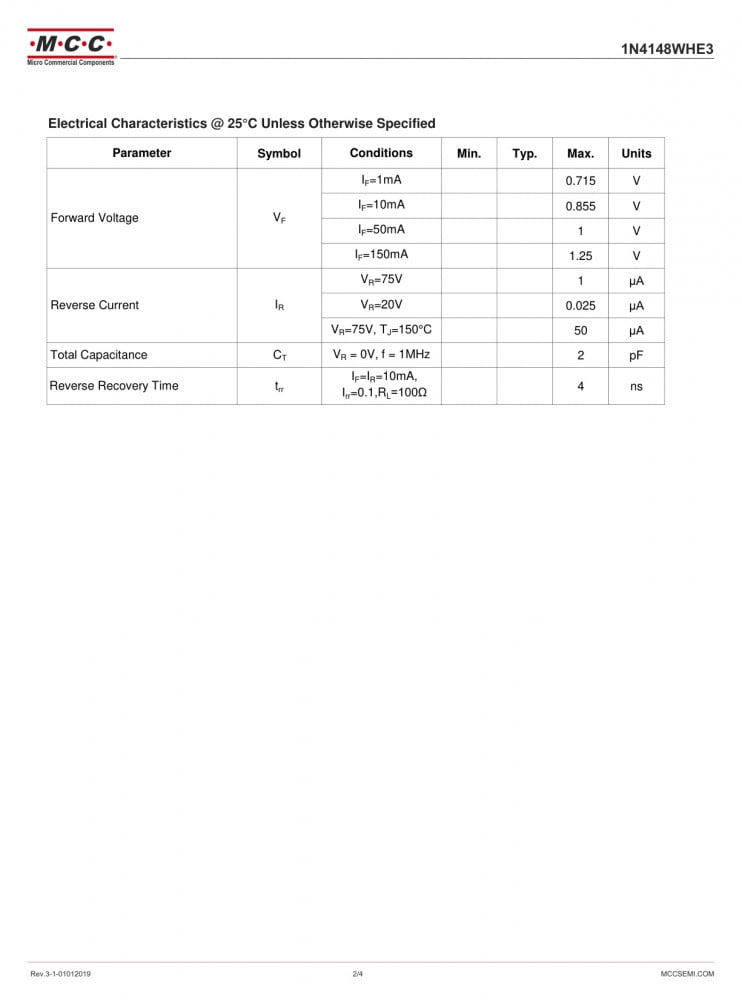 1N4148WHE3-TP datasheet page 2
