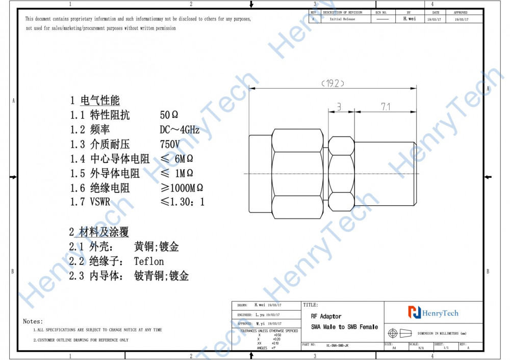 HL-SMA/SMB-JK technical document preview