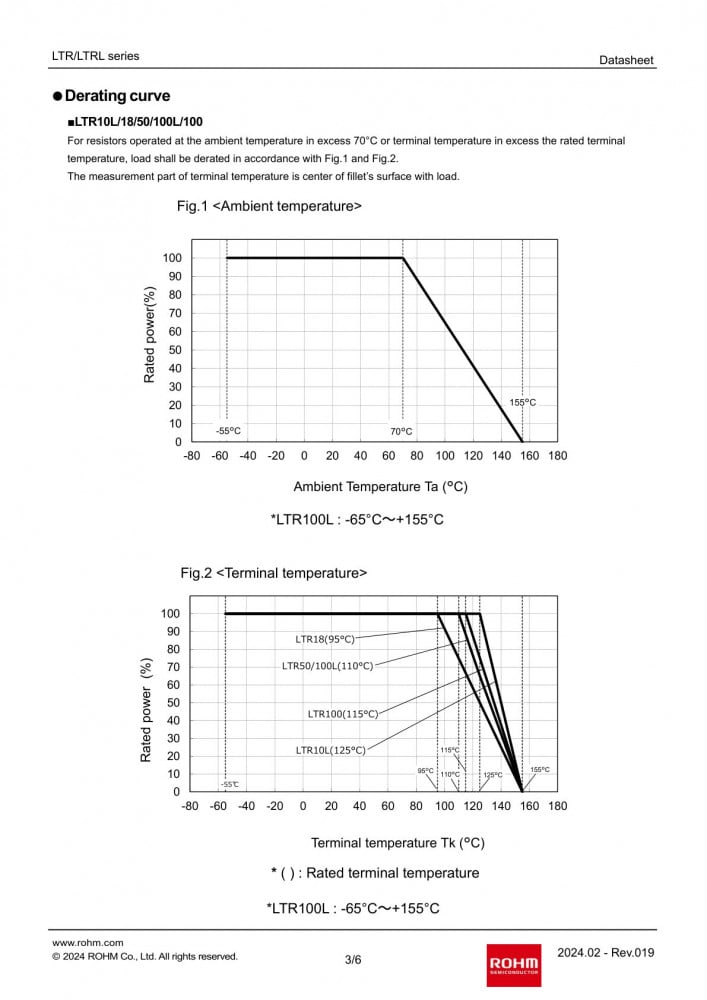 ROHM LTR50 technical document page 3