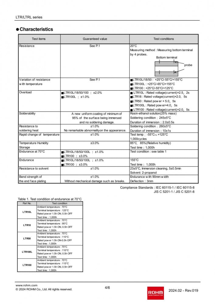 ROHM LTR50 technical document page 4