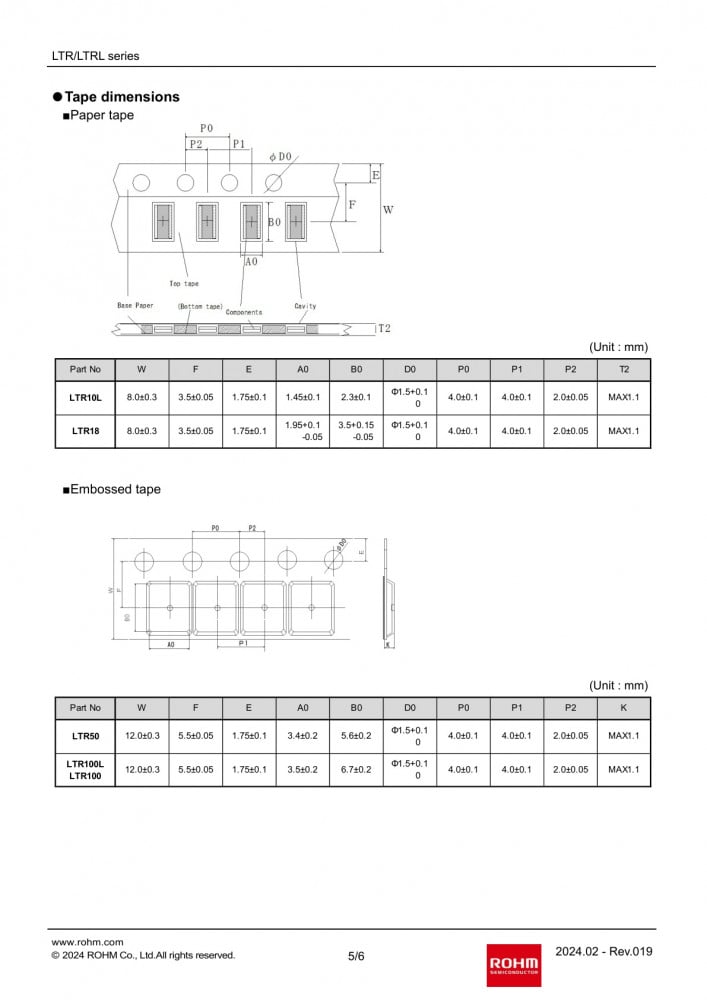 ROHM LTR50 technical document page 5