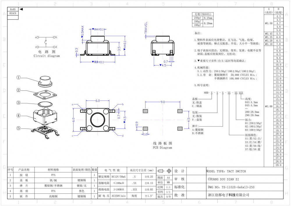 TS-1102S-6x6x13-250 specification page 2
