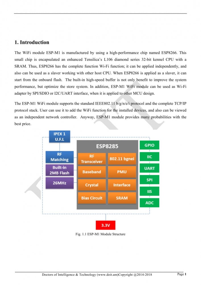 ESP-M1 datasheet page 4