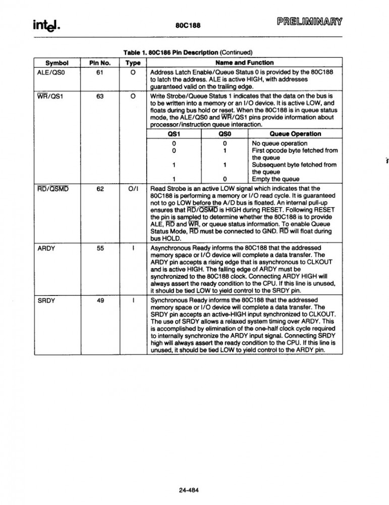 N80C188-16 datasheet page 7
