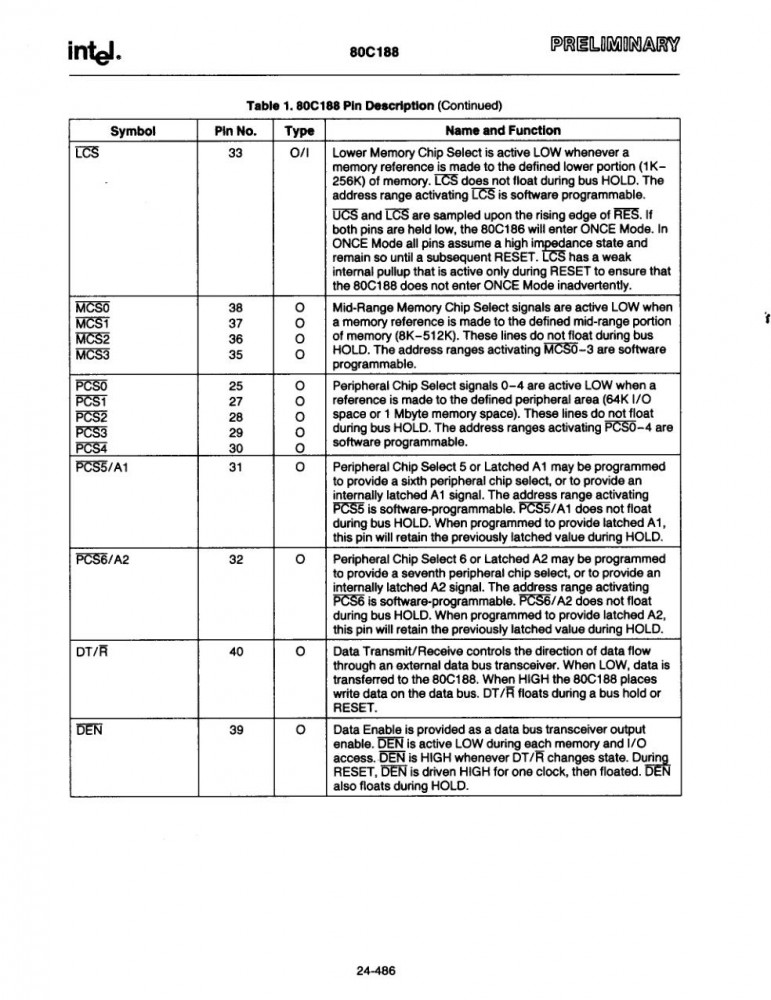 N80C188-16 datasheet page 9