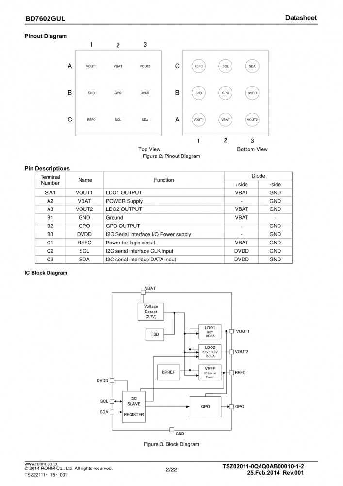 BD7602GUL-E2 datasheet page 2