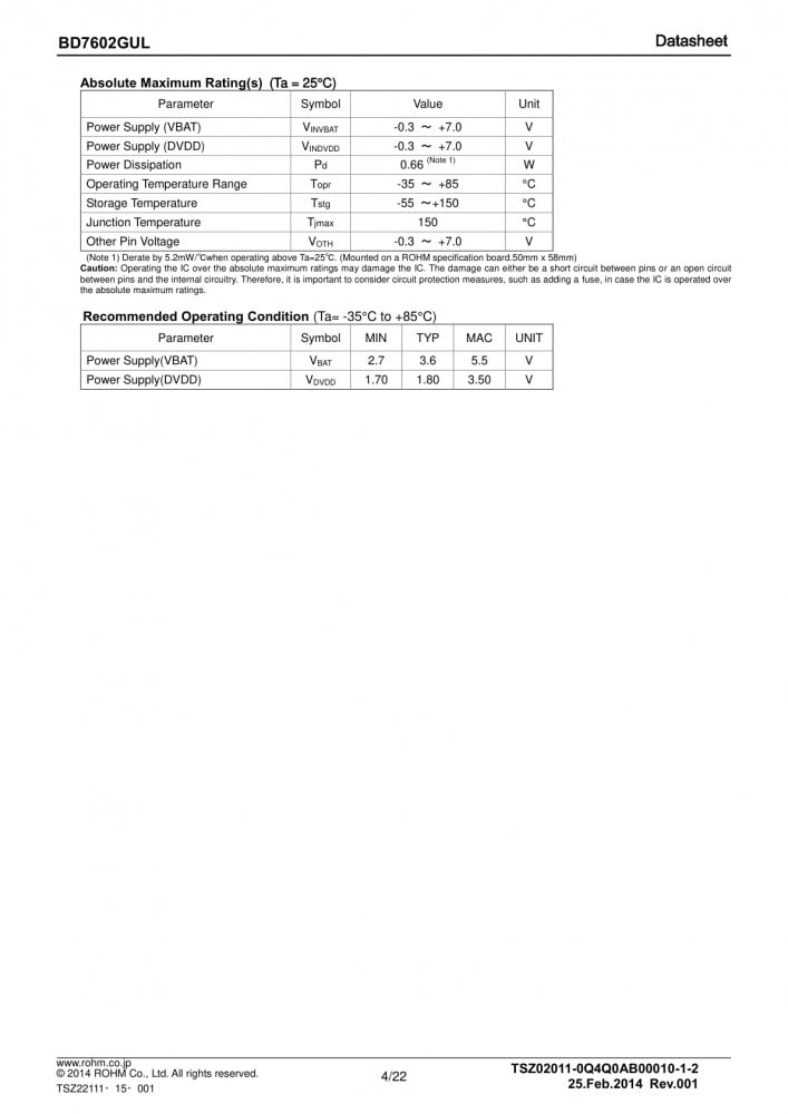 BD7602GUL-E2 datasheet page 4