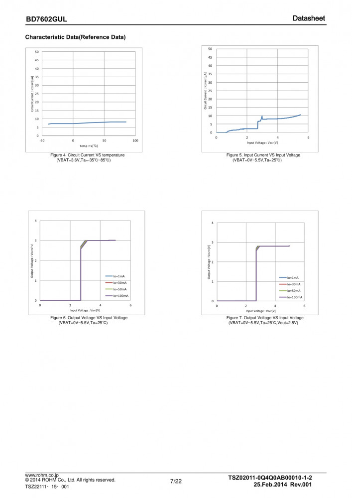 BD7602GUL-E2 datasheet page 7